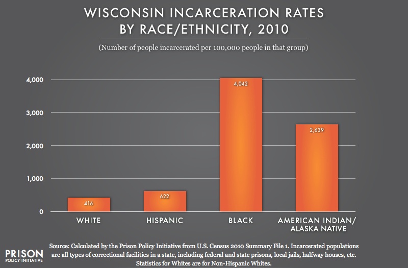 A map of which states have highest prison population - Democratic ...